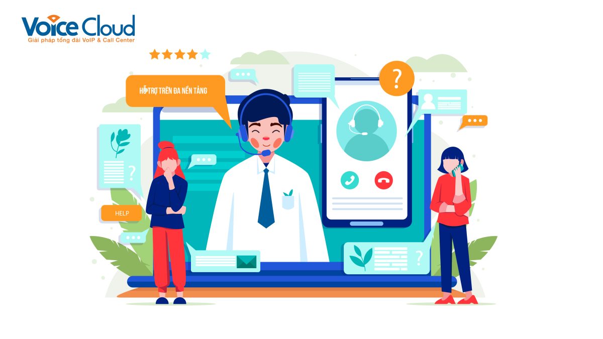 5 lợi ích lớn của việc tích hợp tổng đài trong quản lý đơn hàng ngành FnB | VoiceCloud