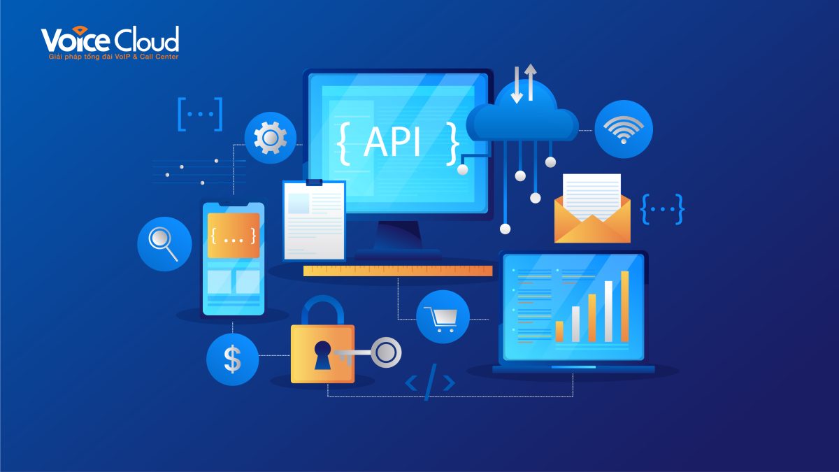 5 lợi ích lớn của việc tích hợp tổng đài trong quản lý đơn hàng ngành FnB | VoiceCloud